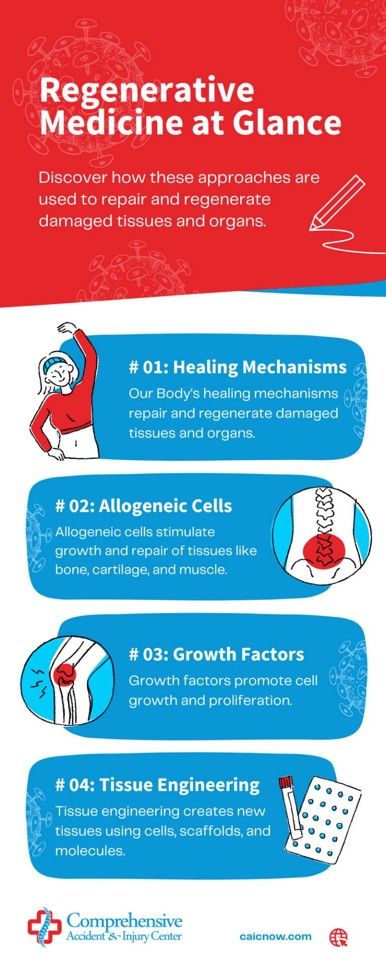 Can a Rotator Cuff Tear Heal Without Surgery? What You Should Know ...